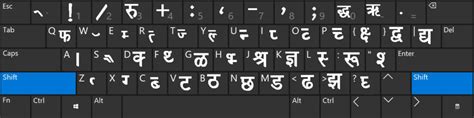 Kruti Dev Hindi Font Keyboard Key And Alt Key Code 41 Off