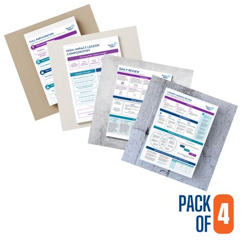 Complete Classroom Pack Pack Of 4 Teach Well