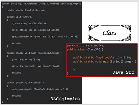static program analysis intermediate representation yester vault