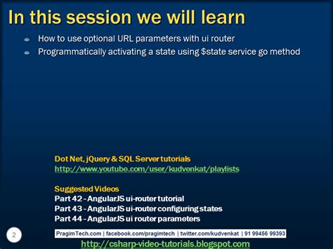 Sql Server Net And C Video Tutorial Angularjs Ui Router Optional