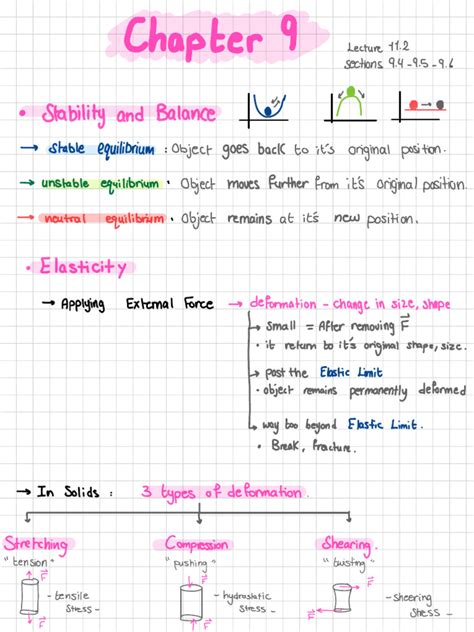 ch9 elasticity lecture 11 2 pdf