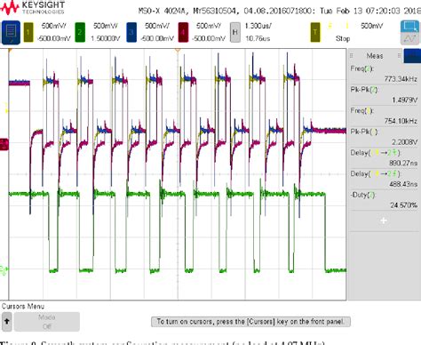 Figure 1 From Programmable Energy Efficient Analog Multilayer Perceptron Architecture Suitable