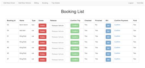 Bus Vehicles Management System In Php Mysql With Source Code Free