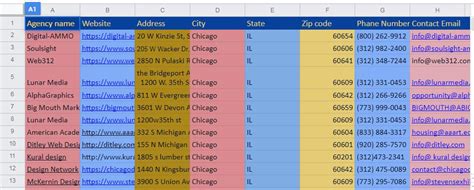 I Will Do Excel Data Entry Copy Paste Typing Data Entry About This Gig Hello There Are You
