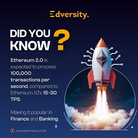Edversity On Linkedin Ethereum2 Blockchain Scalability Finance
