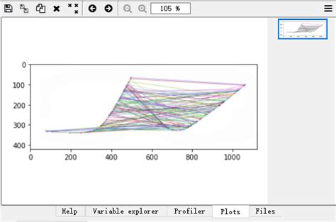 Figures Now Render In The Plots Pane By Default 程序员大本营