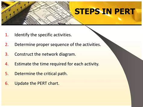Pert Cpm Project Management PPTX