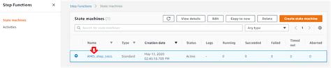 AWS Shop Example Step Functions Conclusion AMIS Technology Blog