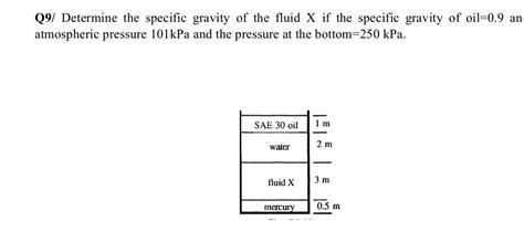 Solved Q Determine The Specific Gravity Of The Fluid X Chegg