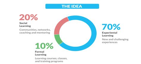 3co01 Assignment Example 3co01 Assignment Sample 3co01 Assignment Example 3co01 Assignment Sample