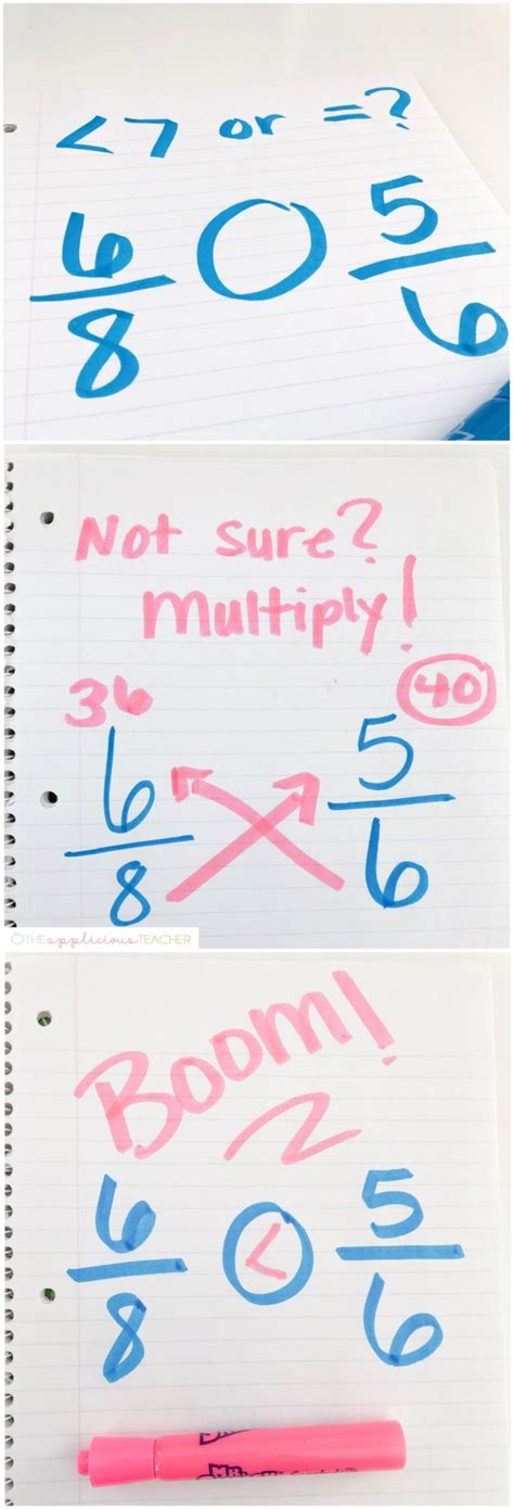 Equivalent Fractions With A FREEBIE The Applicious Teacher