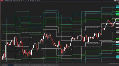 Julie Wade On Linkedin Setting Up Multiple Jats Distributions Special Limited Offers