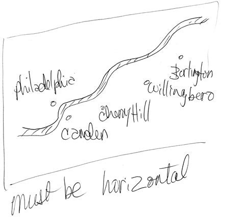 Map Class Skillshare Student Project