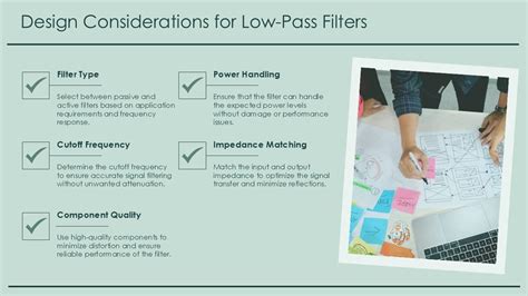 understanding equivalent low pass signal filters for clarity ppt