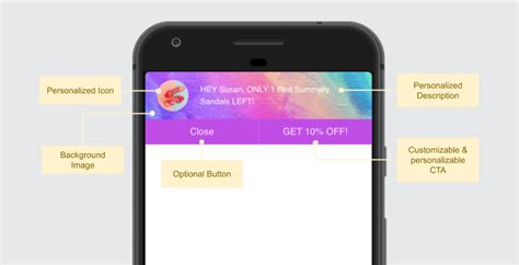 In App Layouts Image Text Guidelines