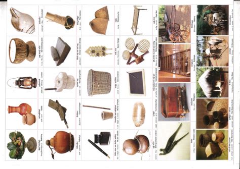 අතීතයේ භාවිතා කළ භාණ්ඩ හා උපකරණ Pdf