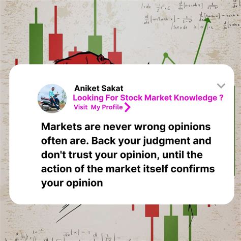 Aniket Sakat On Linkedin Stockmarket Investment Investing Money