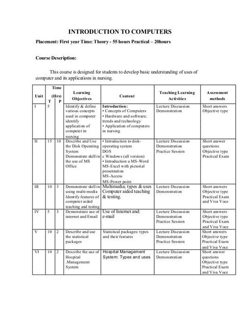 bsc syllabus
