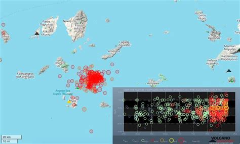 Tremors Persist In Santorini Landslides Recorded At Caldera Video