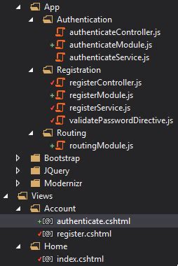 Angularjs Angular Controller Not Found Stack Overflow