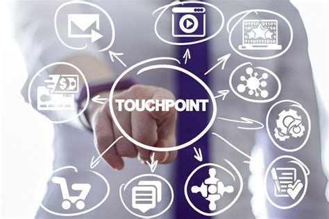 Service Design Touchpoints And How To Build Them International