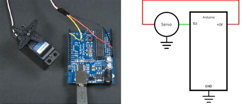 arduino smart distance controlled insect 15 steps instructables