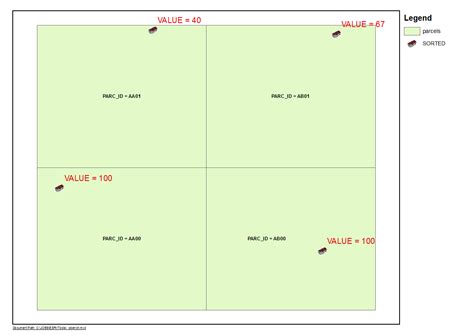 Arcgis Desktop Select Specific Polygon Intersecting Another Polygon Geographic Information