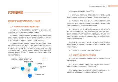 阿里巴巴devops实践手册 附下载链接 Csdn博客