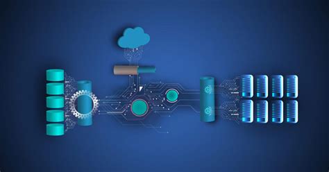 Basics Of Java Microservices Frameworks Examples And Use Cases