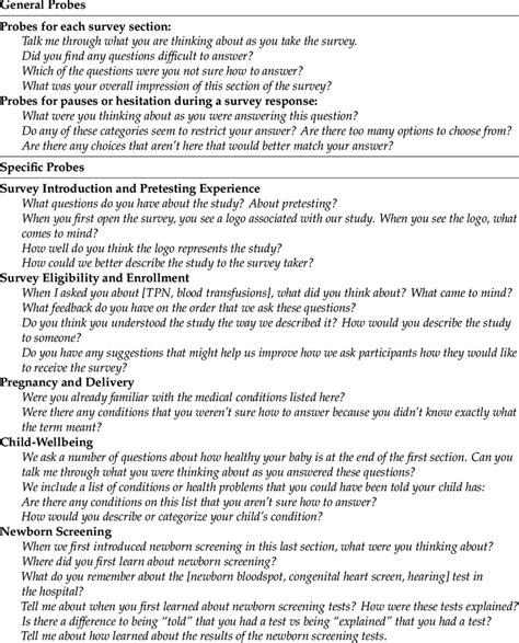Examples Of General And Specific Probing Questions To Assess