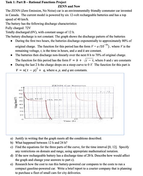 [grade 12 Math Advanced Functions] R Homeworkhelp