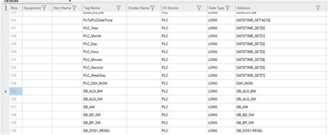 Citect Scada 2018 Driver For Guardlogix Io Device Aveva™︎ Plant Scada Heroes Hq Hmi