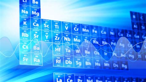 Home Scispx Analysis Simplified