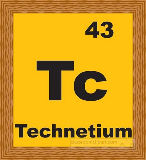 Chemical Elements Clipart Technetium Periodic Chart Clipart
