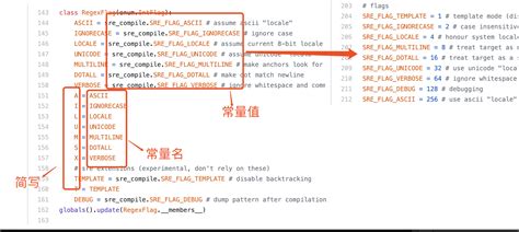 Python正则表达式这一篇就够了 知乎