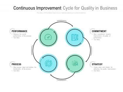 Continuous Cycle Slide Team