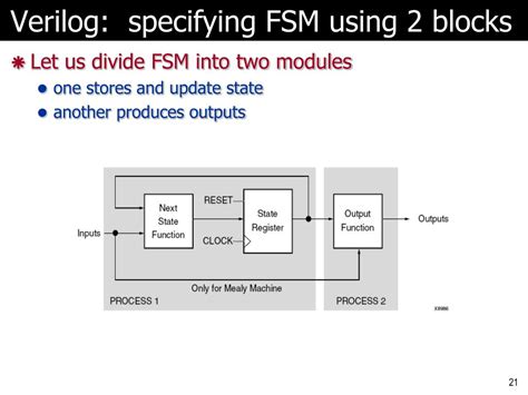Ppt Comp541 State Machines Ii Verilog Descriptions Powerpoint Presentation Id 5604800