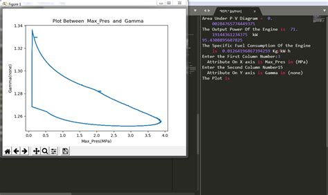 Ic Engine Data Analysis And Visualization In Python Projects Skill Lync