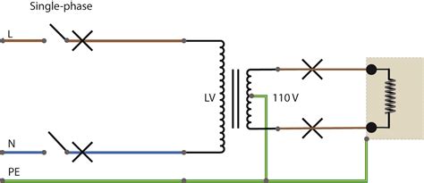 Low Voltage Wiring Loop Method