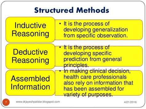 Methods Of Acquiring Knowledge Pdf