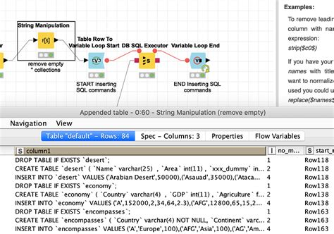 Reading Mysql Dumpsql Knime Extensions Knime Community Forum