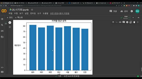 25 시각화 문제3 각 지역별 학생의 수학 평균 점수를 막대그래프로 Youtube