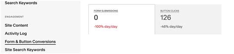Squarespace Forms Create Edit And Customize Them