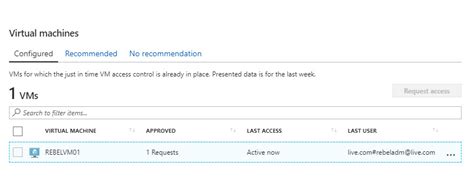 Step By Step Guide To Setup Just In Time Vm Access In Azure Rebeladmin