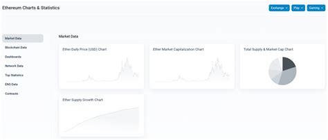 重要 链上工具指南:etherscan(上) 知乎 重要 链上工具指南:etherscan(上) 知乎
