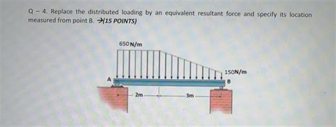 Solved Q 4 Replace The Distributed Loading By An