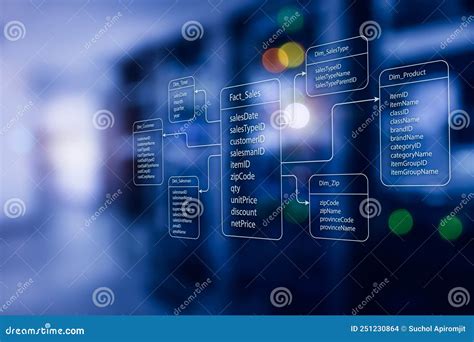 an example of the structure of relational database tables for storing