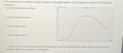 Solved The Motion Of An Athletic Mouse Is Shown In The Chegg