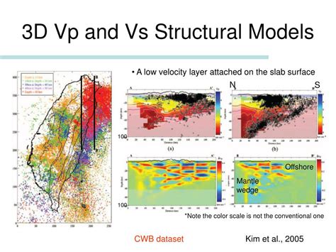 Ppt Upper Mantle Seismic Anisotropy Around The Plate Edge Beneath