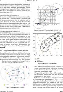 An Integrative Comparison Of Energy Efficient Routing Protocols In Wireless Sensor Network